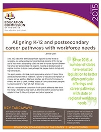 Aligning K-12 and Postsecondary Career Pathways With Workforce Needs