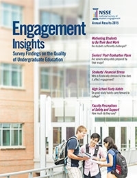Engagement Insights